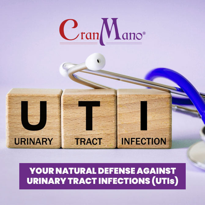 CranMano: Your Natural Defense Against Urinary Tract Infections (UTIs ...